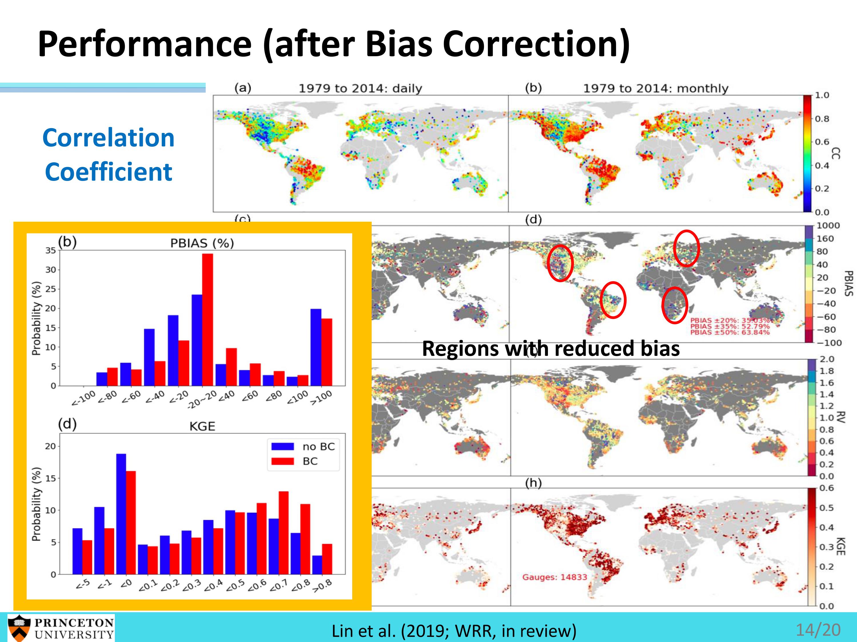 Nasa Swot News And Announcements