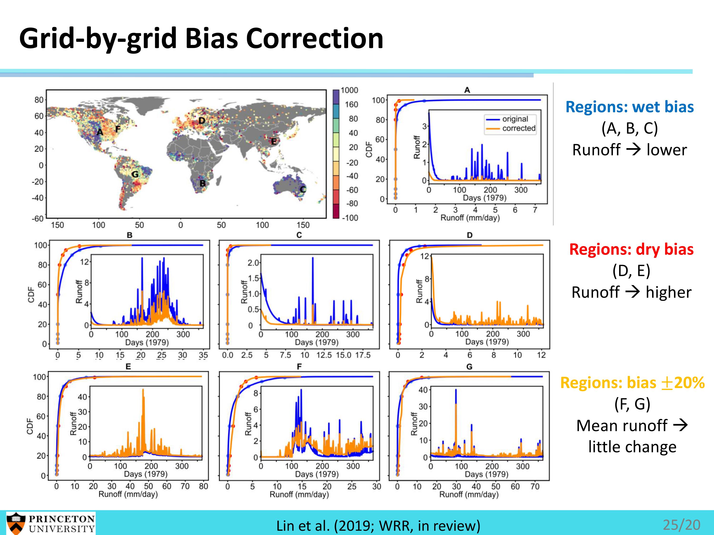 Nasa Swot News And Announcements