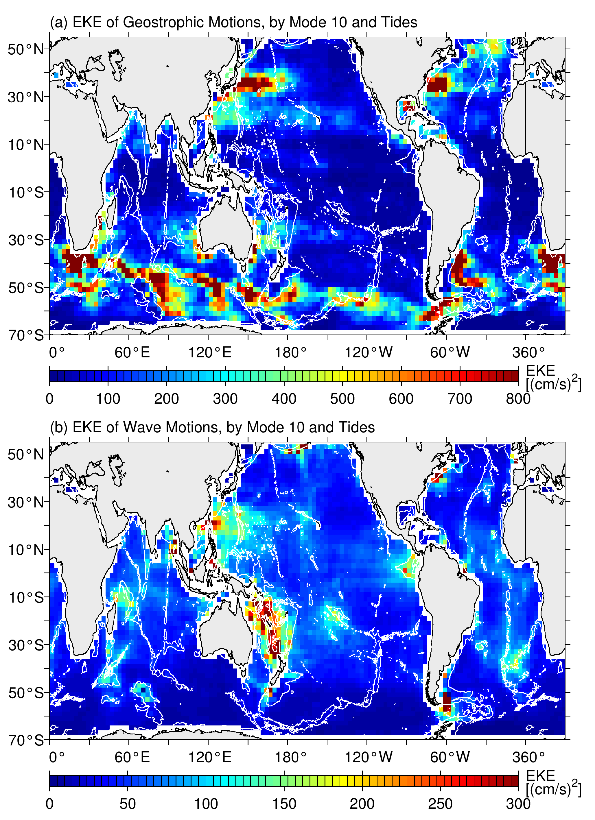 Transition Scale from Geostrophic Flows to Wave Motions in the World ...