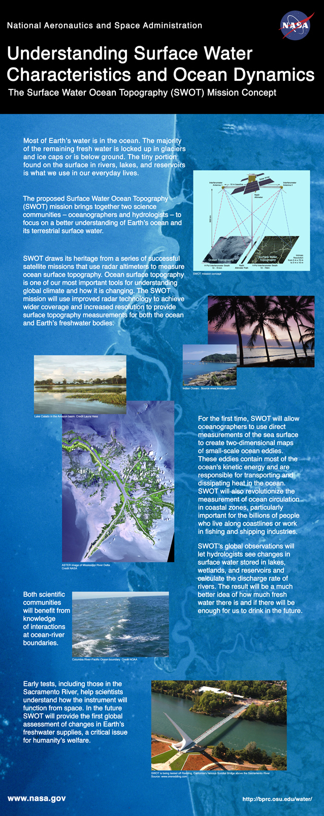 Understanding Surface Water Characteristics and Ocean Dynamics | NASA SWOT