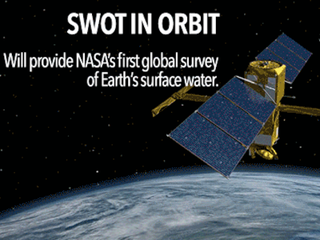 SWOT Spacecraft Bus | NASA SWOT